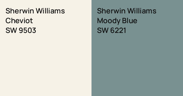 Sherwin Williams Cheviot vs. Sherwin Williams Moody Blue comparison