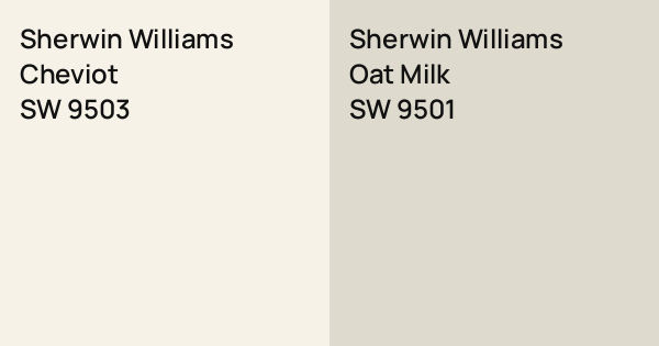 Sherwin Williams Cheviot vs. Sherwin Williams Oat Milk comparison