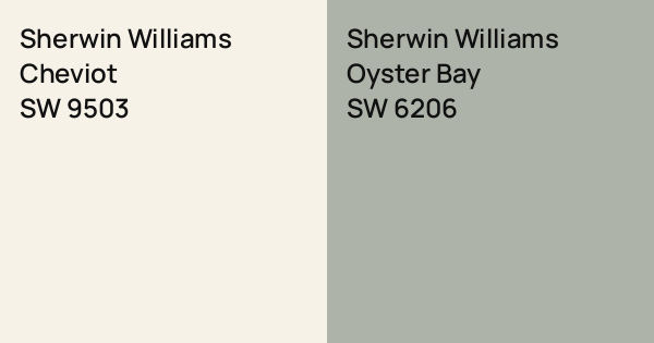 Sherwin Williams Cheviot vs. Sherwin Williams Oyster Bay comparison