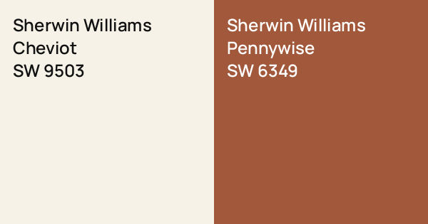 Sherwin Williams Cheviot vs. Sherwin Williams Pennywise comparison