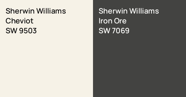 Sherwin Williams Cheviot vs. Sherwin Williams Iron Ore comparison