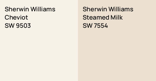 Sherwin Williams Cheviot vs. Sherwin Williams Steamed Milk comparison