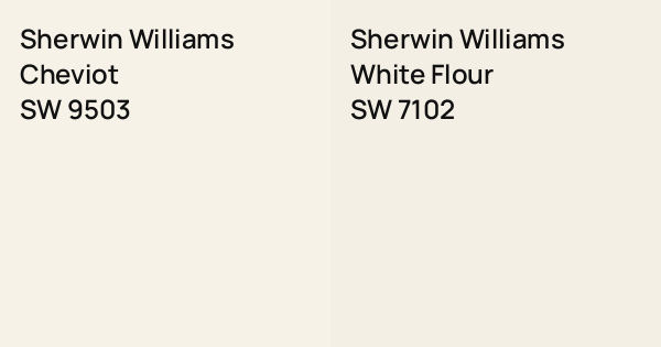 Sherwin Williams Cheviot vs. Sherwin Williams White Flour comparison