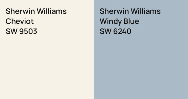 Sherwin Williams Cheviot vs. Sherwin Williams Windy Blue comparison