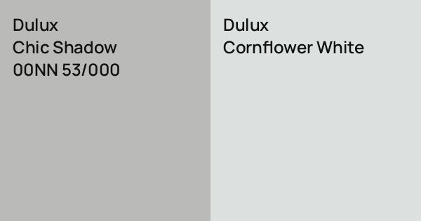 Dulux Chic Shadow vs. Dulux Cornflower White comparison