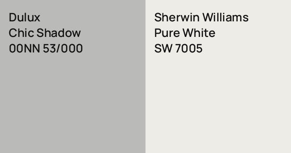 Dulux Chic Shadow vs. Sherwin Williams Pure White comparison