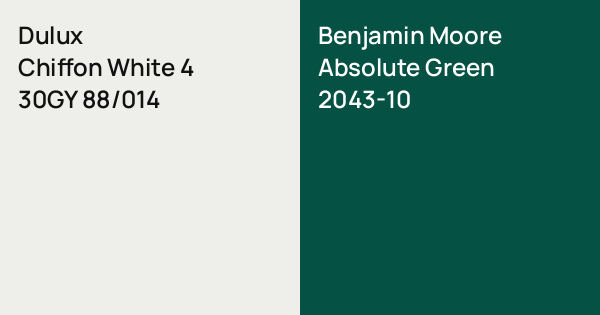 Dulux Chiffon White 4 vs. Benjamin Moore Absolute Green comparison