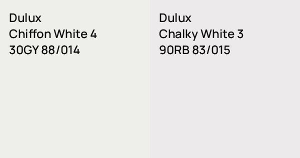 Dulux Chiffon White 4 vs. Dulux Chalky White 3 comparison