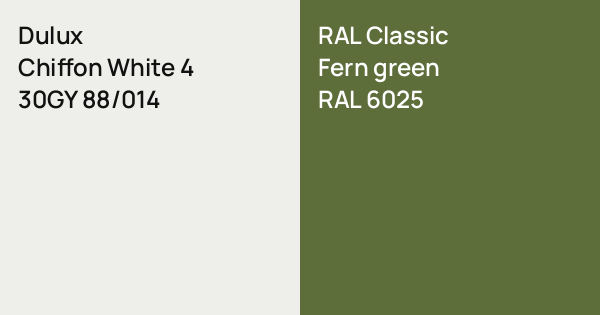 Dulux Chiffon White 4 vs. RAL Classic Fern green comparison