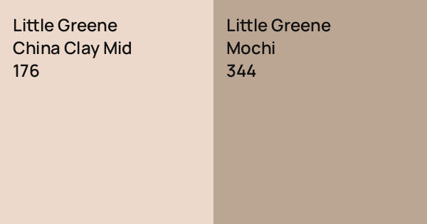 Little Greene China Clay Mid vs. Little Greene Mochi comparison