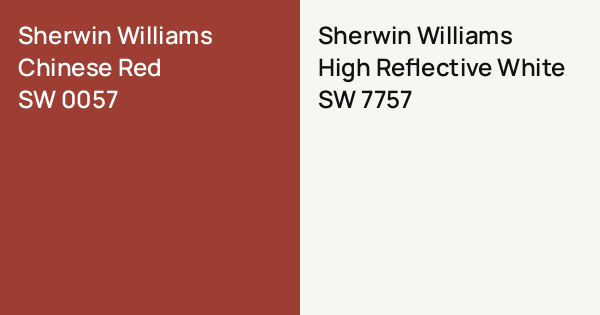 Sherwin Williams Chinese Red vs. Sherwin Williams High Reflective White ...