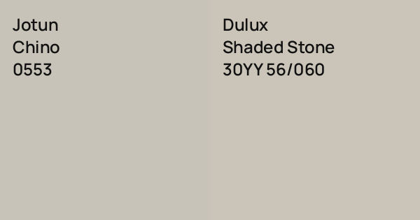 Jotun Chino vs. Dulux Shaded Stone comparison