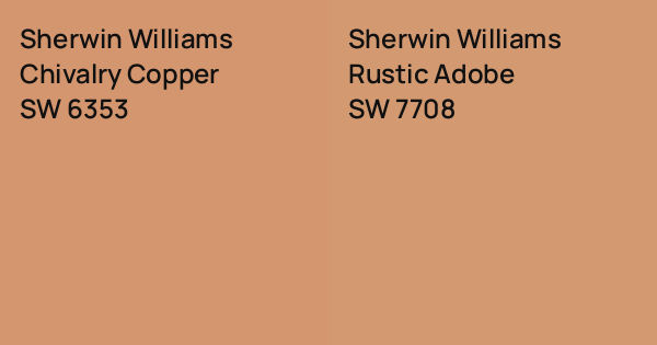 Sherwin Williams Chivalry Copper vs. Sherwin Williams Rustic Adobe ...