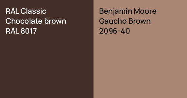 RAL Classic Chocolate brown vs. Benjamin Moore Gaucho Brown comparison