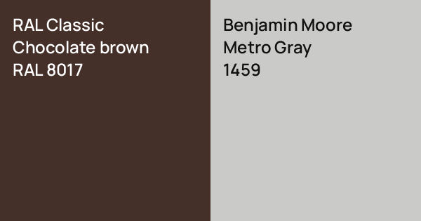 RAL Classic Chocolate brown vs. Benjamin Moore Metro Gray comparison