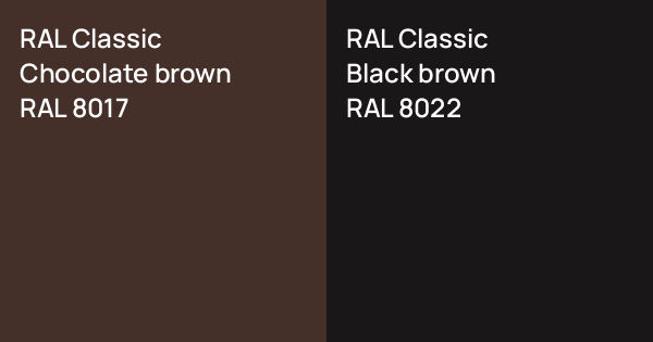 RAL Classic Chocolate brown vs. RAL Classic Black brown comparison