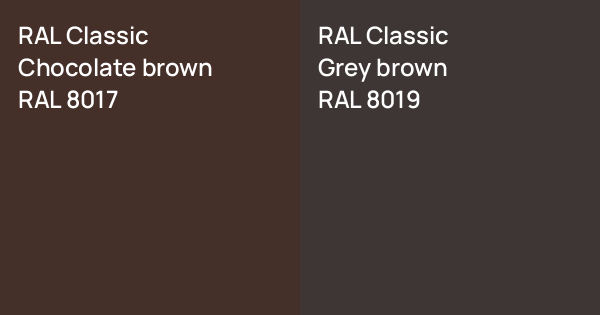 RAL Classic Chocolate brown vs. RAL Classic Grey brown comparison