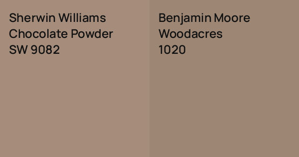 Sherwin Williams Chocolate Powder vs. Benjamin Moore Woodacres comparison