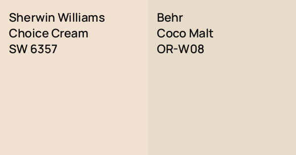 Sherwin Williams Choice Cream vs. Behr Coco Malt comparison