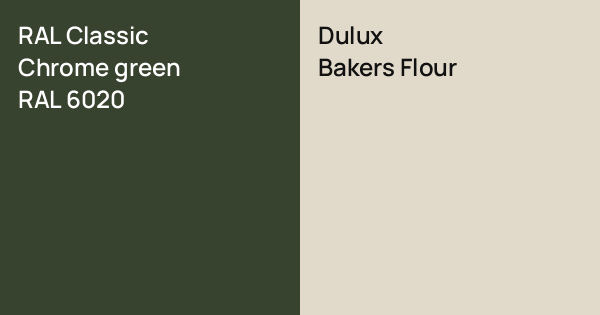 RAL Classic Chrome green vs. Dulux Bakers Flour comparison