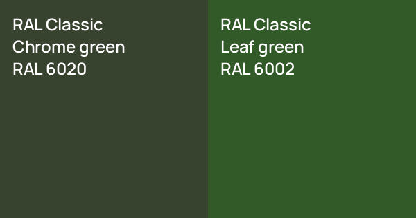 RAL Classic Chrome green vs. RAL Classic Leaf green comparison