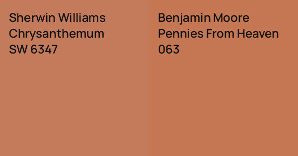 Sherwin Williams Chrysanthemum vs. Benjamin Moore Pennies From Heaven ...