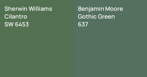 Sherwin Williams Cilantro vs. Benjamin Moore Gothic Green comparison