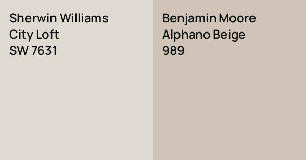 Sherwin Williams City Loft vs. Benjamin Moore Alphano Beige comparison