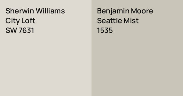 Sherwin Williams City Loft vs. Benjamin Moore Seattle Mist comparison