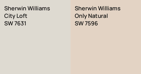 Sherwin Williams City Loft vs. Sherwin Williams Only Natural comparison