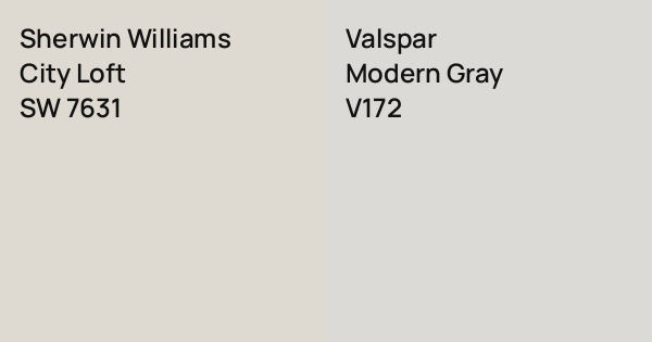 Sherwin Williams City Loft vs. Valspar Modern Gray comparison