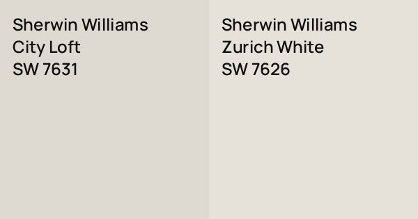 Sherwin Williams City Loft vs. Sherwin Williams Zurich White comparison