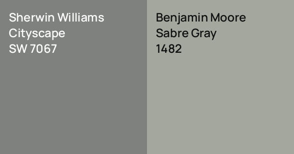 Sherwin Williams Cityscape vs. Benjamin Moore Sabre Gray comparison
