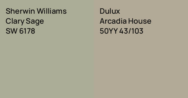 Sherwin Williams Clary Sage vs. Dulux Arcadia House comparison