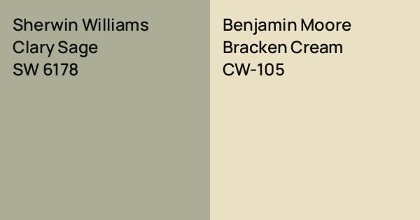 Sherwin Williams Clary Sage vs. Benjamin Moore Bracken Cream comparison