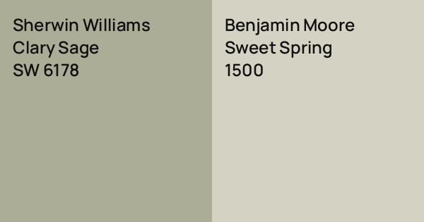 Sherwin Williams Clary Sage vs. Benjamin Moore Sweet Spring comparison