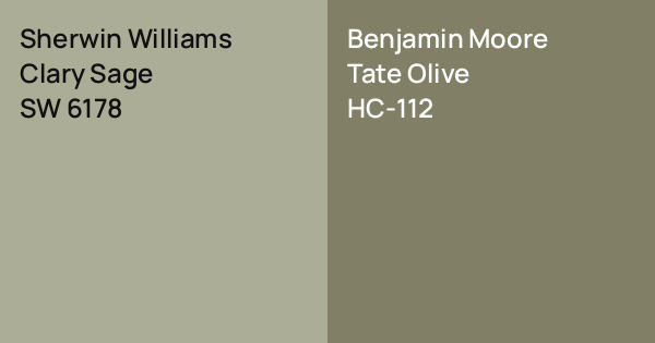 Sherwin Williams Clary Sage vs. Benjamin Moore Tate Olive comparison