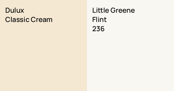 Dulux Classic Cream vs. Little Greene Flint comparison