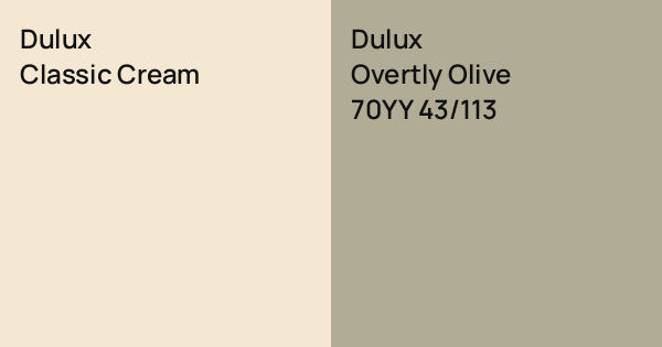 Dulux Classic Cream vs. Dulux Overtly Olive comparison