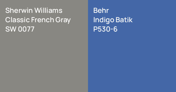 Sherwin Williams Classic French Gray vs. Behr Indigo Batik comparison