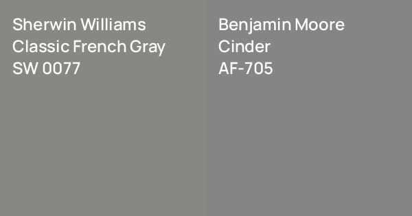 Sherwin Williams Classic French Gray vs. Benjamin Moore Cinder comparison