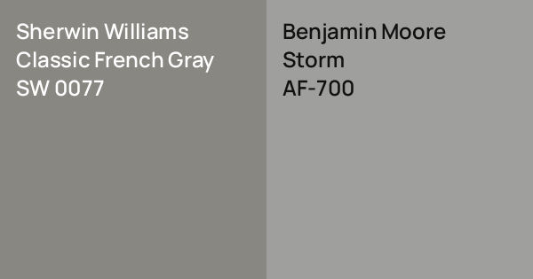 Sherwin Williams Classic French Gray vs. Benjamin Moore Storm comparison