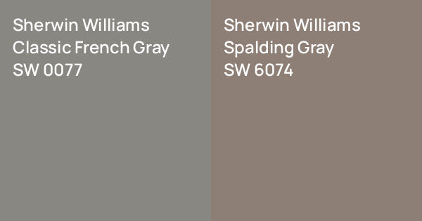 Sherwin Williams Classic French Gray vs. Sherwin Williams Spalding Gray ...