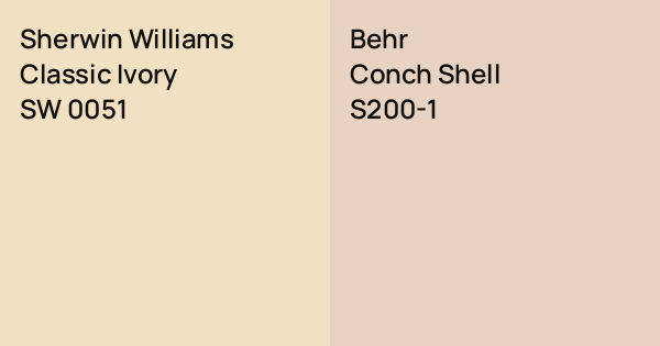 Sherwin Williams Classic Ivory vs. Behr Conch Shell comparison