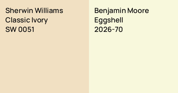 Sherwin Williams Classic Ivory vs. Benjamin Moore Eggshell comparison