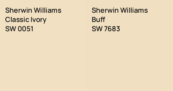 Sherwin Williams Classic Ivory vs. Sherwin Williams Buff comparison