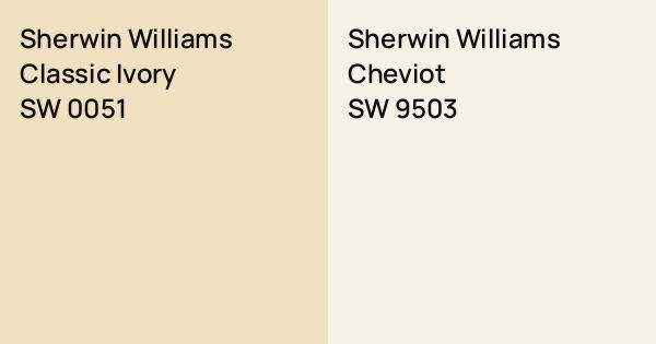 Sherwin Williams Classic Ivory vs. Sherwin Williams Cheviot comparison
