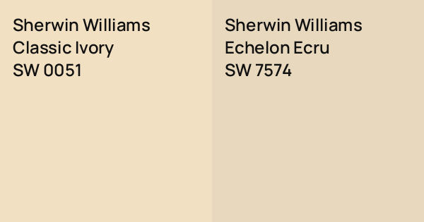 Sherwin Williams Classic Ivory vs. Sherwin Williams Echelon Ecru comparison
