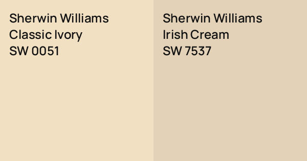 Sherwin Williams Classic Ivory vs. Sherwin Williams Irish Cream comparison