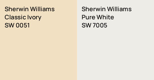 Sherwin Williams Classic Ivory vs. Sherwin Williams Pure White comparison